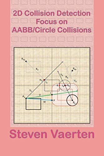 2D Collision Detection Focus on AABB/Circle Collisions: Vaerten, Steven ...