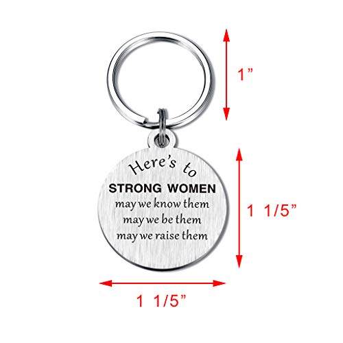Strong Woman Gifts, Women Empowerment Gifts Feminist Keychain May We ...
