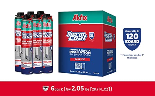 Snapklik.com : Akfix Thermcoat Closed Cell Spray Foam Insulation 120 ...