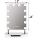 Amazon.com - iHome Hollywood Vanity Mirror PRO with Built in Bluetooth ...