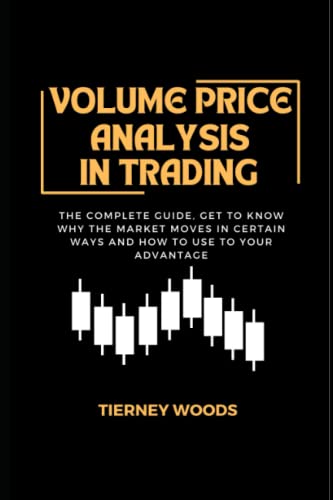 Snapklik.com : Volume Price Analysis In Trading: The Complete Guide