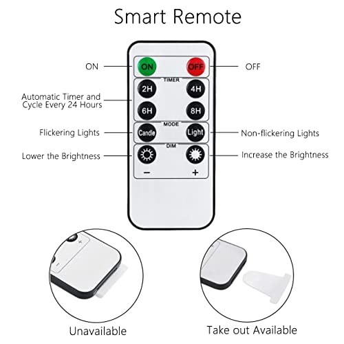 LED Kerze Usb Aufladbar – Die 15 besten Produkte im Vergleich ...