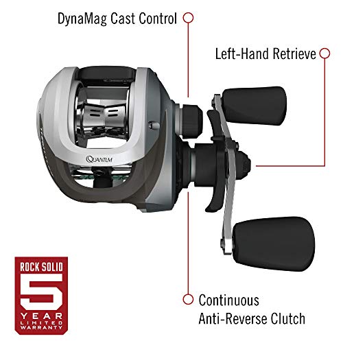 The 30 Best Graphite Fishing Reels of 2025 [Verified] - Cherry Picks