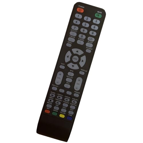 Gli 8 Migliori Telecomandi Universali TV | Smarterhome