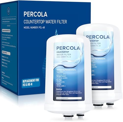 Amazon.com: Water Filter Replacement Kit by COOLVIVA. FC1 Replaces ...