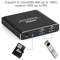 4K Media Player with Remote Control,Digital MP4 Player for 8TB HDD/ USB ...