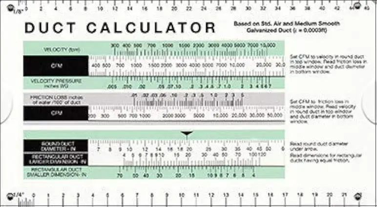 Finding The Right Size For Your Return Air Grill: A Guide To ...
