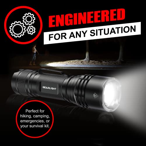 The 22 Best Handheld Flashlights of 2025 [Verified] - Cherry Picks