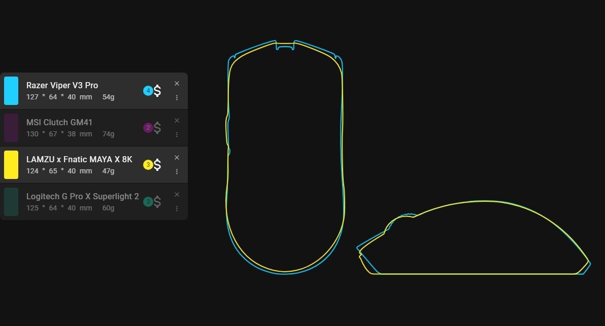 Amazon.co.jp: FnaticGear Lamzu MAYA X 8K - FNATIC SPECIAL EDITION ...