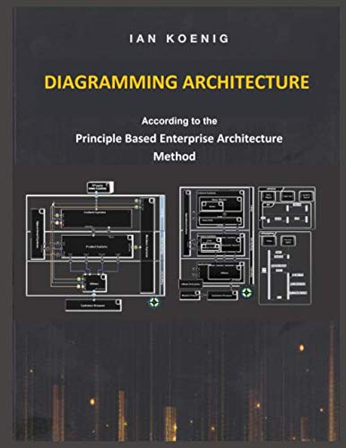 Diagramming Architecture: according to the Principle Based Enterprise ...