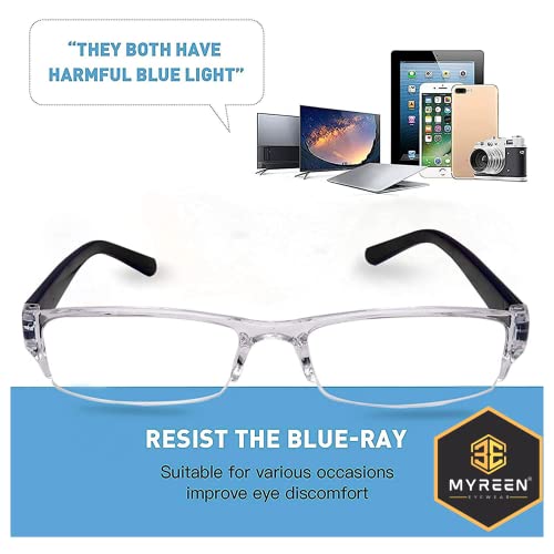 Buy myreen Rimless Reading Glass +1 +1.25 +1.5 +1.75 +2 +2.5 +2.25 +2. ...