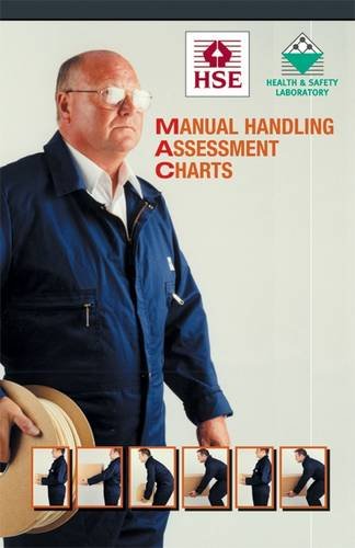 Manual Handling Assessment Charts: INDG383 : Health and Safety ...