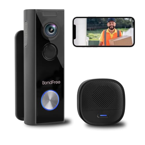 BondFree - CloudEdge.App