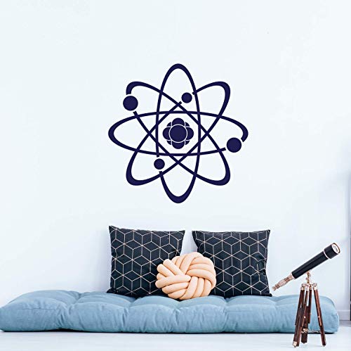 Amazon.com: Science Wall Decal. Proton Vinyl Sticker Decals. Flat Atom ...