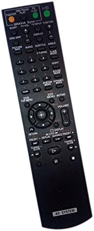 Amazon.com: Replaced Remote Control for Sony DAV-HDX585 HCDHDX587WC ...