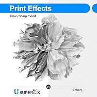 Amazon.com: SuperInk 1 Pack Premium High Yield Toner Cartridge Compatible for Samsung MLT-D115L ...