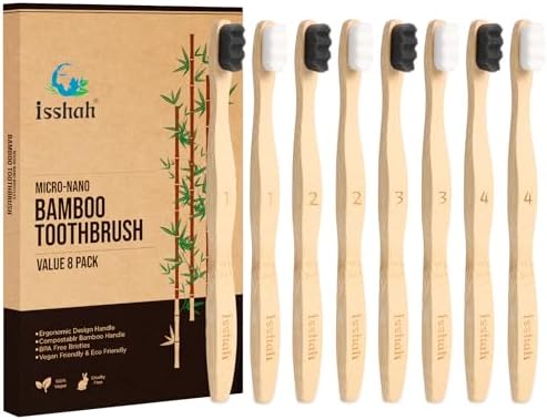 Amazon.com : BREVI Nordic-Inspired Premium Nano Toothbrush - Extra Soft ...