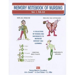 Memory Notebook of NursingA Collection of Images and Mnemonics to ...
