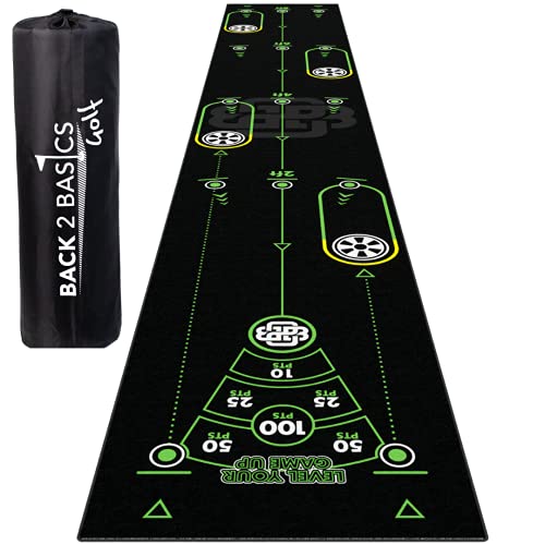 BACK 2 BASICS GOLF Product Guide: 6 Best Things to Buy from BACK 2 ...