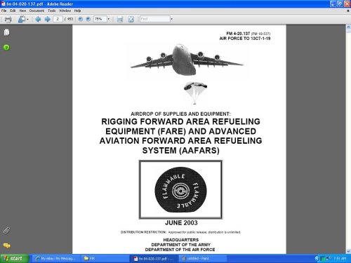 Airdrop Of Supplies And Equipment: Rigging Forward Area Refueling ...