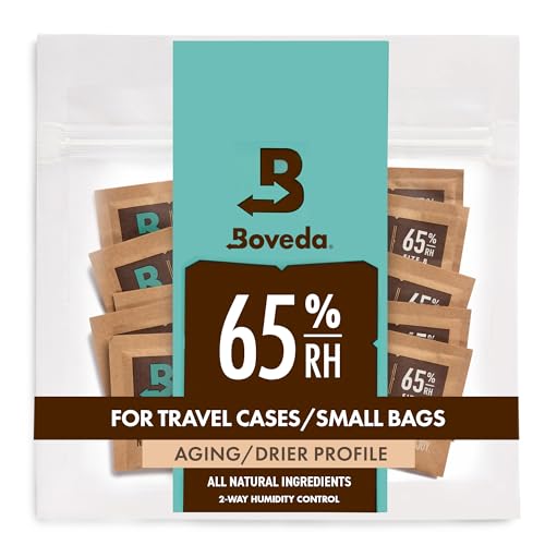 How to Choose the Perfect Boveda Humidity Pack for Your Cigars | Teach ...