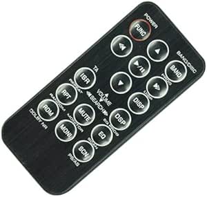 Amazon.com: HCDZ Replacement Remote Control for Clarion CZ-309 CZ-302 ...