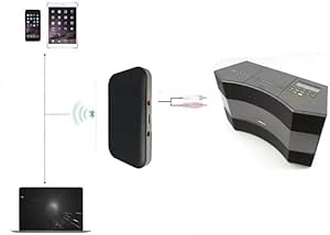 Amazon.com: USAV OEM Bluetooth Adapter for Bose Acoustic Wave Music ...