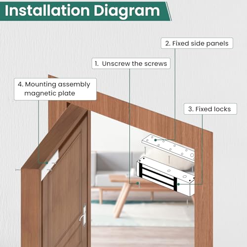 Snapklik.com : FERUERW 600LBs/280KG Electric Magnetic Lock ...