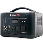 Böhmer-AG W4500i Petrol Inverter Generator 1900w Pure Sine Wave Instant ...