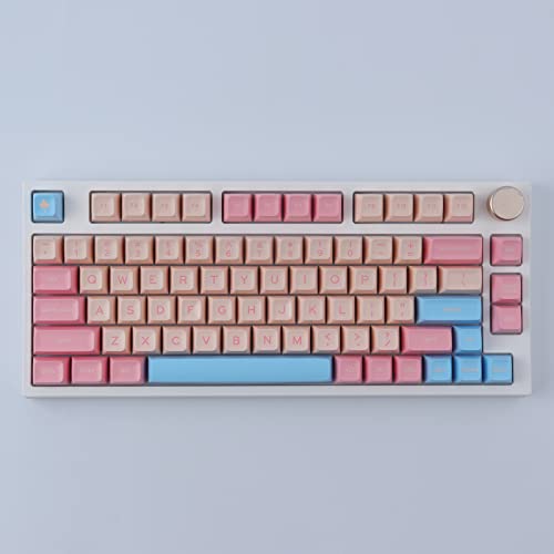JakeTsai Circus Keycaps,172 Keys SA Profile Double Shot Keycaps Set ...
