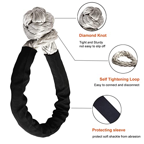 Snapklik.com : ROPEXC Synthetic Soft Shackle 5/8 Inch X 35Inch