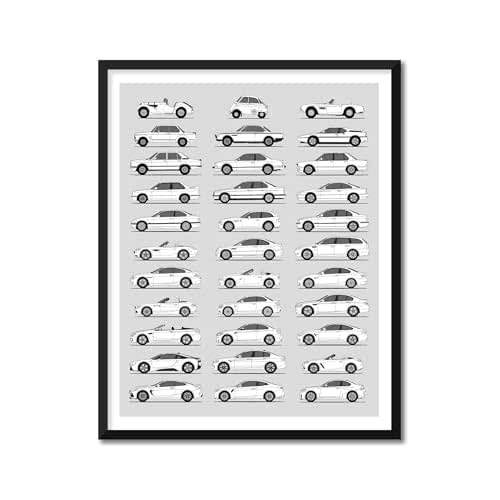 Amazon.com: Idea Network Handmade Poster compatible with BMW Print Wall ...