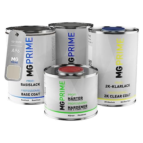 Mineralweiß – Die 15 besten Produkte im Vergleich - kita.de Ratgeber