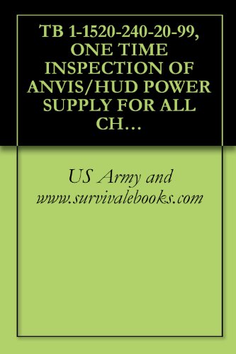 TB 1-1520-240-20-99, ONE TIME INSPECTION OF ANVIS/HUD POWER SUPPLY FOR ...