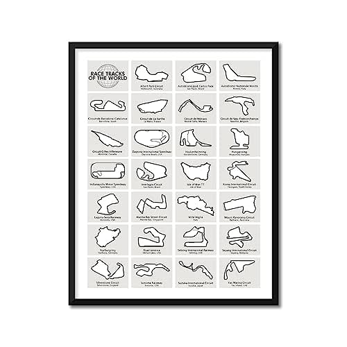 Amazon.com: Race Track Circuits of the World Poster for Formula, Stock ...