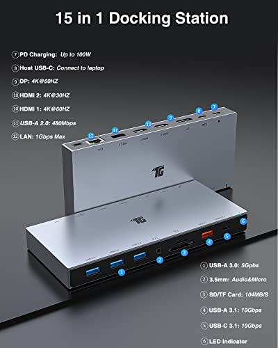 Tiergrade 15-in-1 Docking Station, 4K Triple Display USB C Dock with ...
