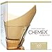 Amazon.com: Chemex Bonded Filter - Natural Square - 100 ct - Exclusive ...