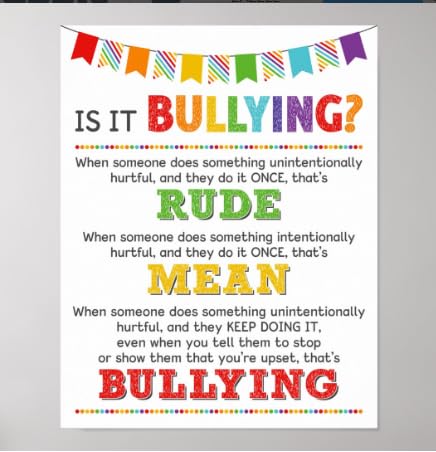 Is It Bullying Classroom Anti Bullying Campaign Poster - Want It All