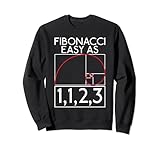 ・ブランド:Trading Fibonacci Technical Analysis Stocks Crypto・製造元:Trading Fibonacci Technical Analysis Stocks Crypto・製造元/メーカー...