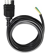 Amazon.com: MECMO 7 Way Trailer Wire Junction Box Clear Cover Color ...