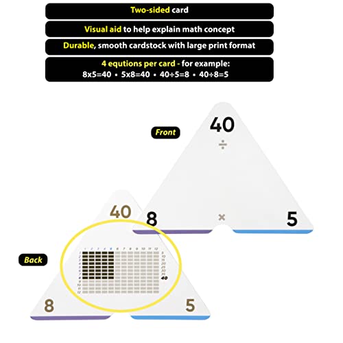 Snapklik.com : Think Tank Scholar Triangle Multiplication & Division ...