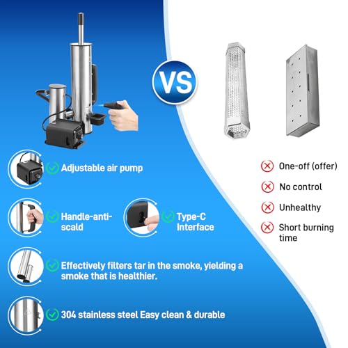 Outdoor Smoke Generator, Smoke Tube for Pellet Smoker, Stainless Steel ...