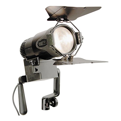 Makeup Mogul Store's Amazon Page