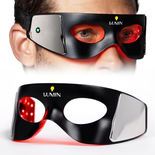 Amazon.com : Luminator LED Eye Mask for Men and Women Skincare - Anti ...