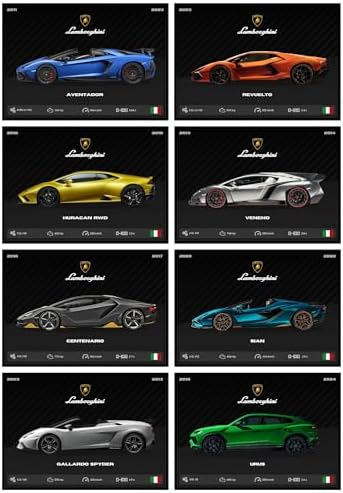 Lamborghini Posters (Set of 8) Aventador and more Lambo Super Car ...