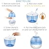 Amazon.com: GENIANI Top Fill Cool Mist Humidifiers for Bedroom ...