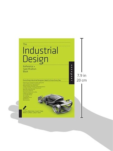 The 30 Industrial & Product Design To Read In April 2025 - Cherry Picks