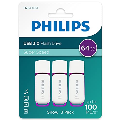 64 Gb Stick – Die 15 besten Produkte im Vergleich - The Digital Talents