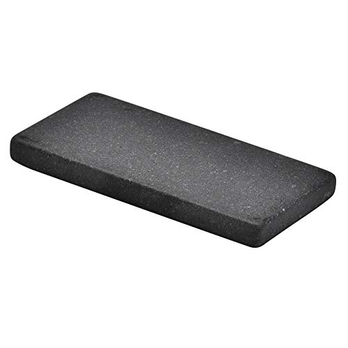 The 23 Best 24k Gold Testers of 2025 [Verified] - Cherry Picks