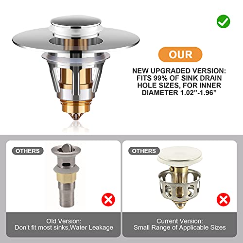 Snapklik.com : Bathroom Sink Stopper,Bathroom Sink Drains Bullet Core ...